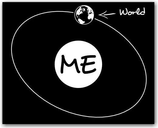 world-Revolves-Around-Me (1) – deacon rudy's notes